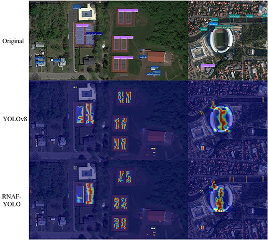 RNAF-YOLO: a model for highlighting difficult-to-detect targets in ...