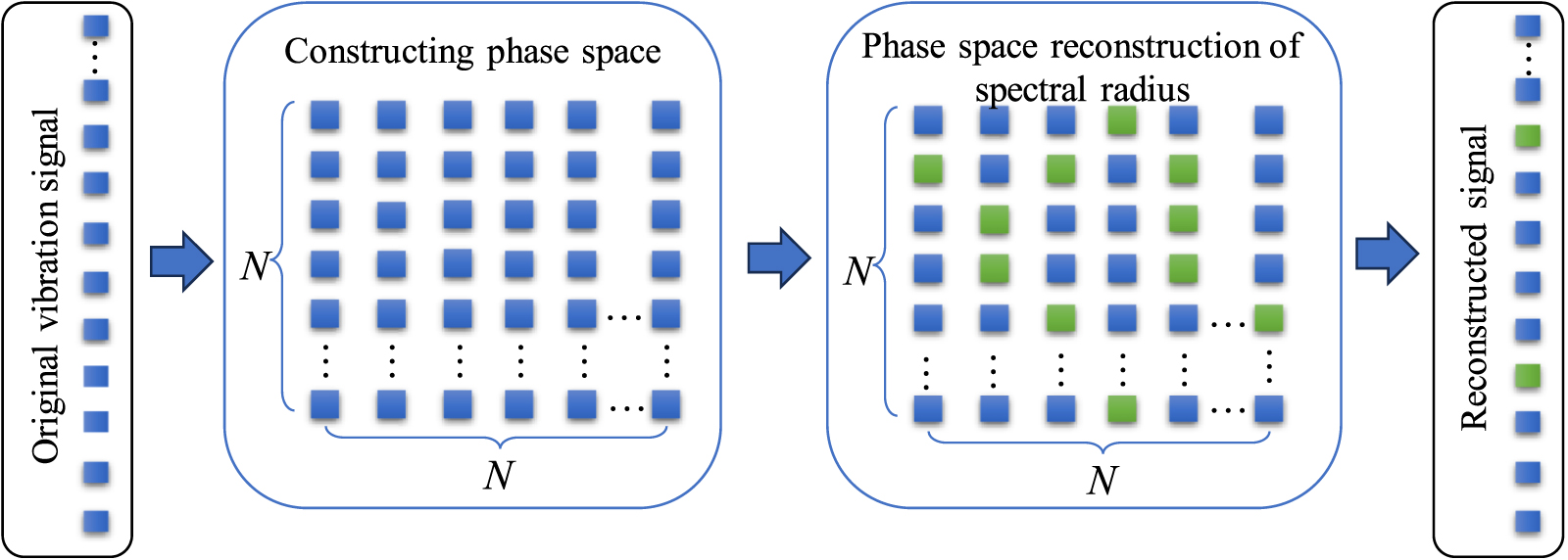 Non-invasive online detection of power circuit breaker timing and ...
