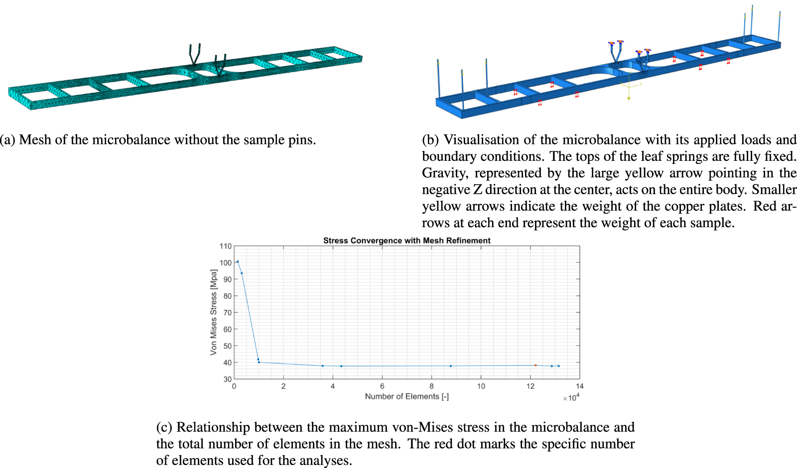 A small robust monolithic vacuum-compatible microbalance with automated ...
