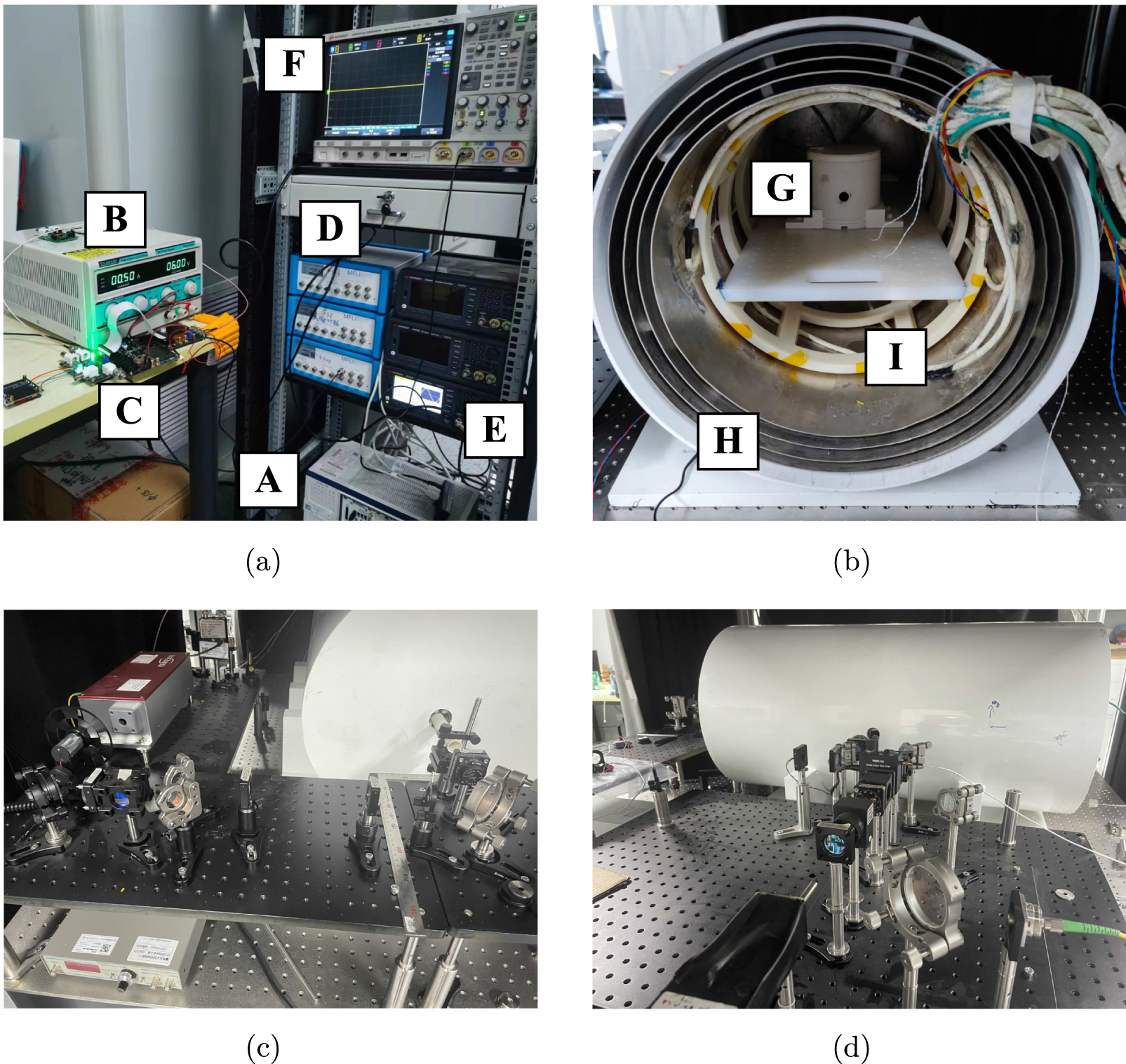 In-situ real-time magnetic field measurement based on optically ...