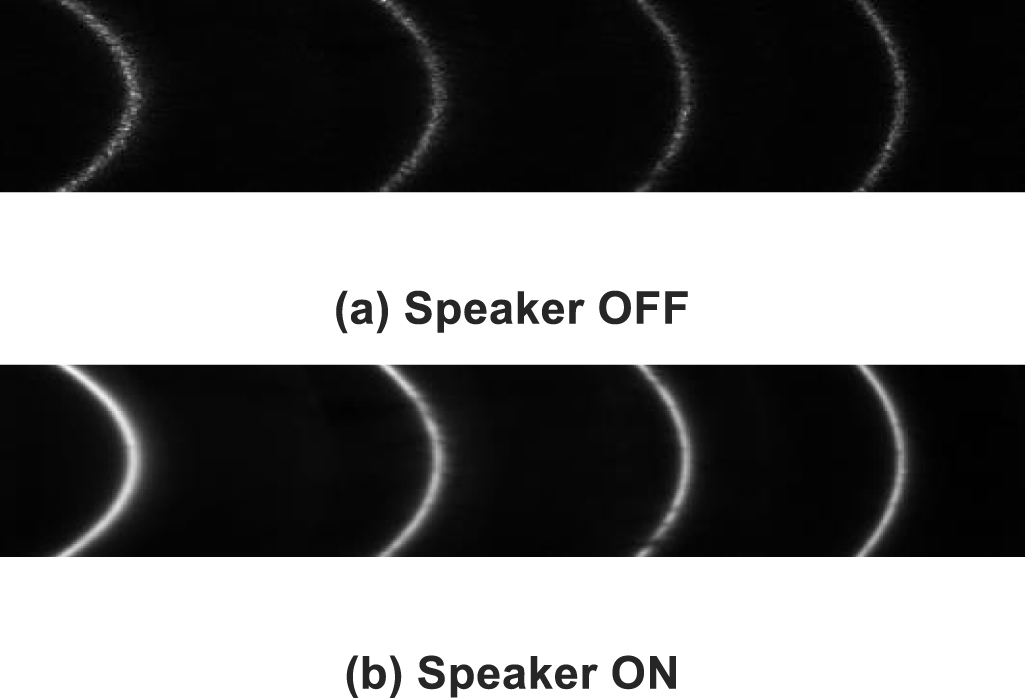 1D interferometric Mie scattering for micronozzle exit flow velocity ...
