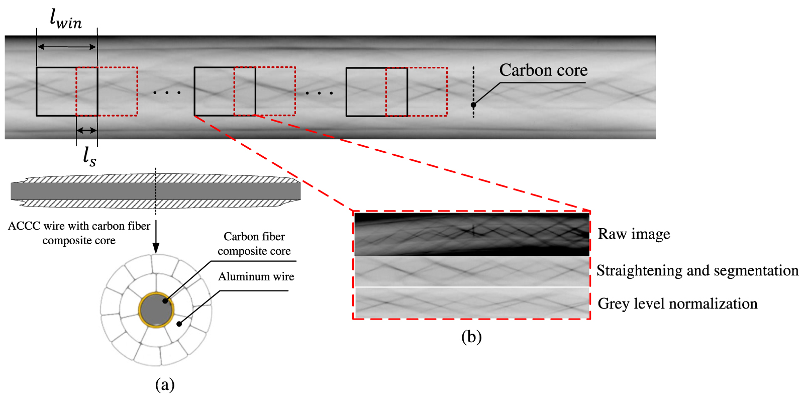 Semi-supervised consistency models for automated defect detection in ...