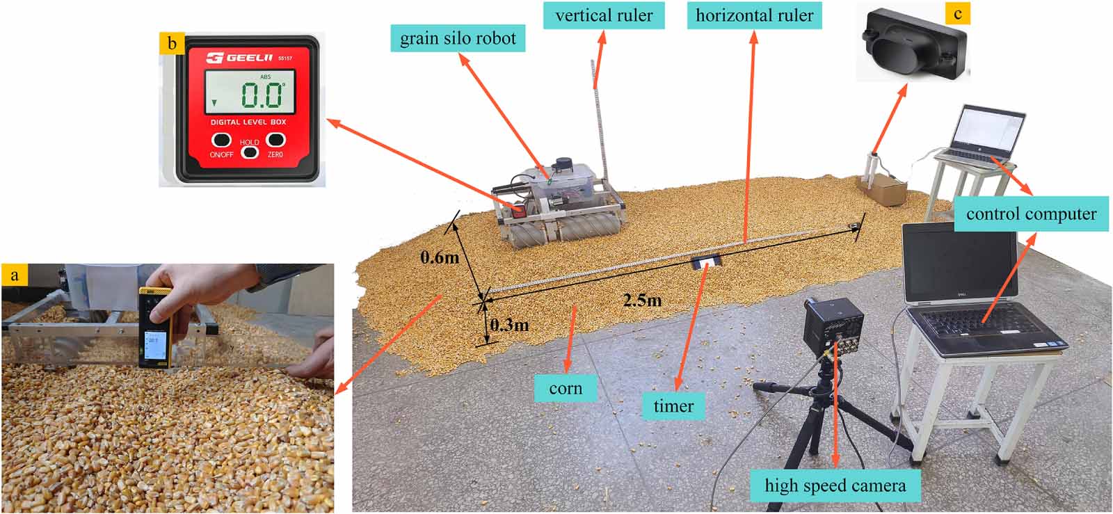 Calibration method and experimental verification of corn discrete element parameters - IOPscience