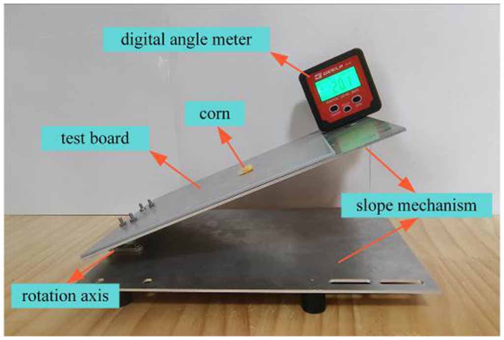 Calibration method and experimental verification of corn discrete element parameters - IOPscience