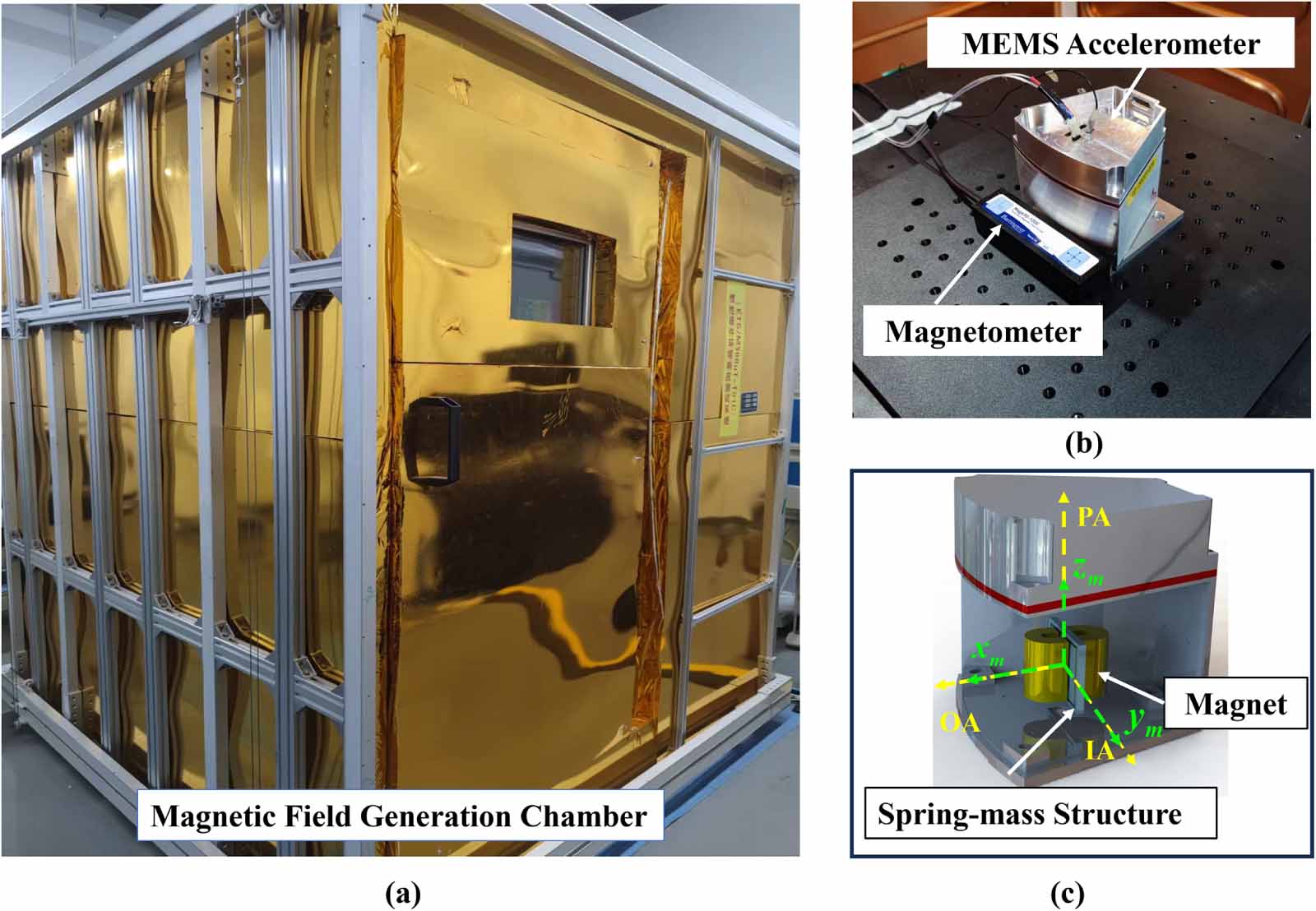 Rotating accelerometer gravity gradiometer magnetic noise model verification via calibration and ...