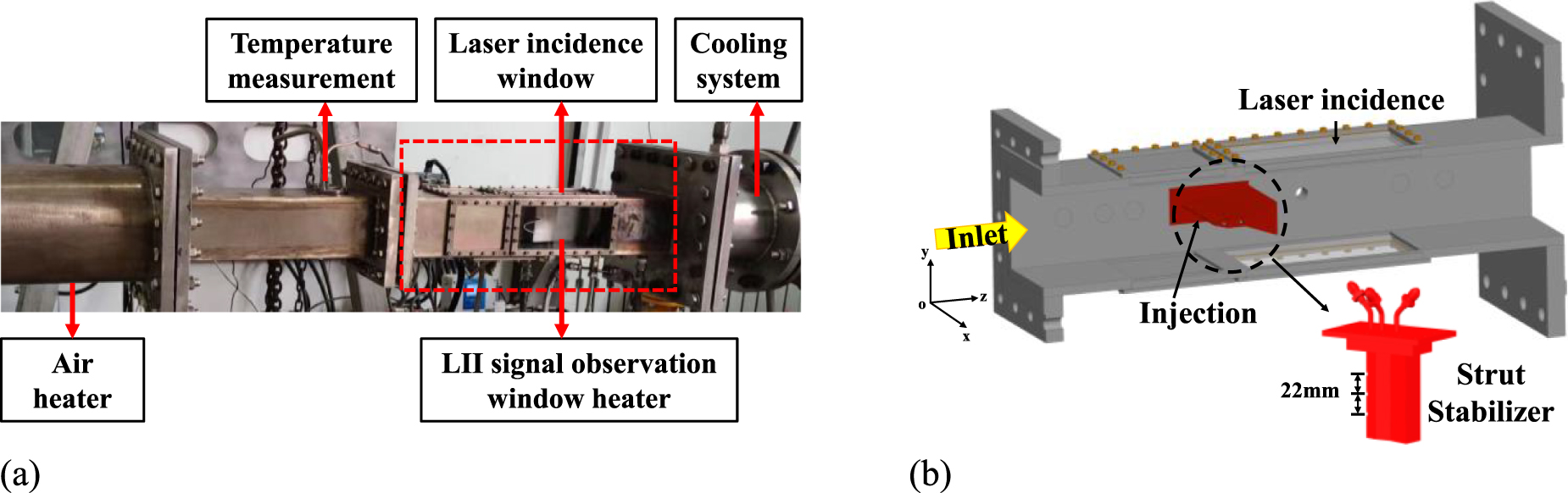 Quantitative measurement of soot volume fraction using LII behind an ...