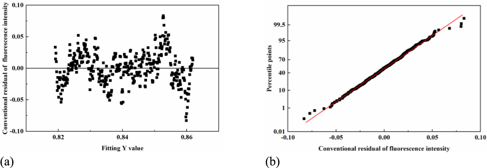 Quantitative measurement of soot volume fraction using LII behind an ...