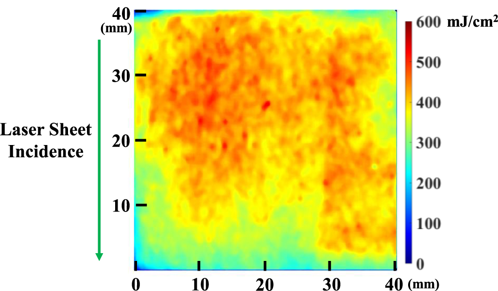 Quantitative measurement of soot volume fraction using LII behind an ...