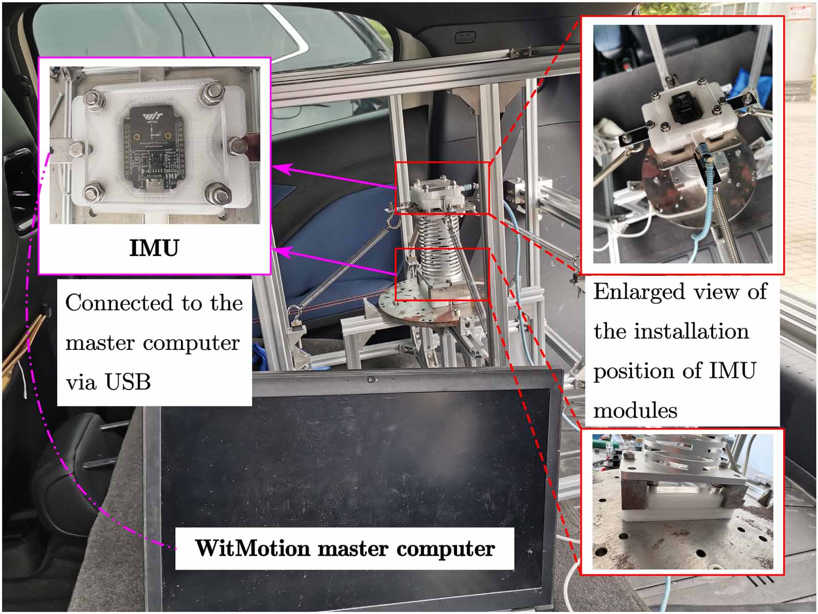 Vibration transfer analysis of a 6-DOF platform with oblique-mounted ...