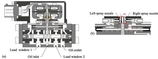 Measurement method for radial force of interference fit and the force ...