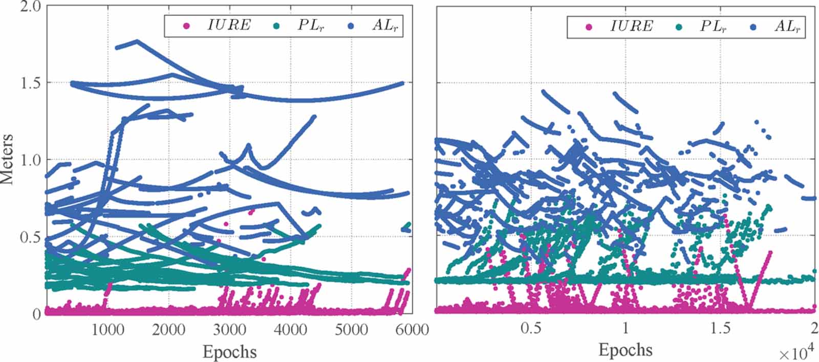 Integrity monitoring of the real-time precise satellite orbit and clock ...