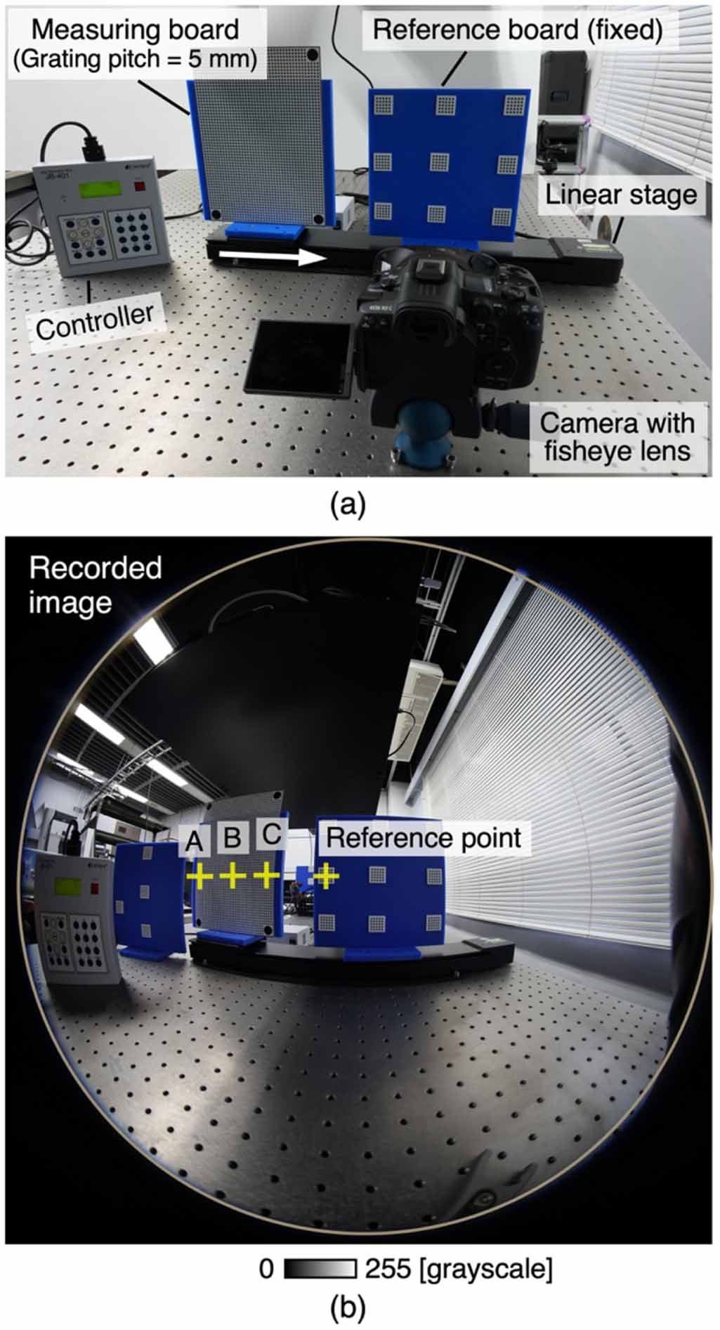 Ultra-wide-field displacement measurement using the sampling moiré ...