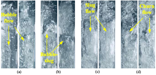 Identification method of gas–liquid two-phase flow pattern based on ...