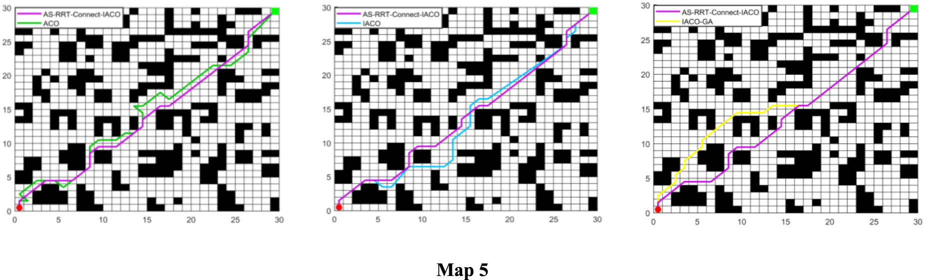 A hybrid optimization algorithm of ACO and RRT for solving mobile robot ...