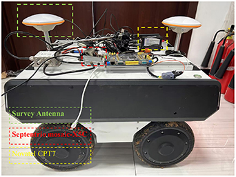 LSTM-based comprehensive evaluation method of GNSS observation quality ...