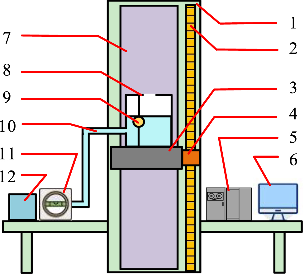 Development and testing of calibration device for differential pressure ...