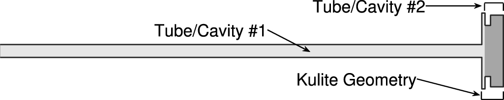 Dynamic response of line-cavity pressure-measurement systems - IOPscience