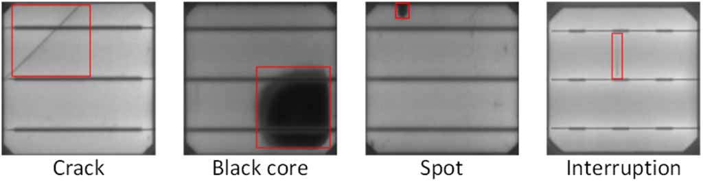 Defect analysis using electroluminescence imaging in photovoltaic ...