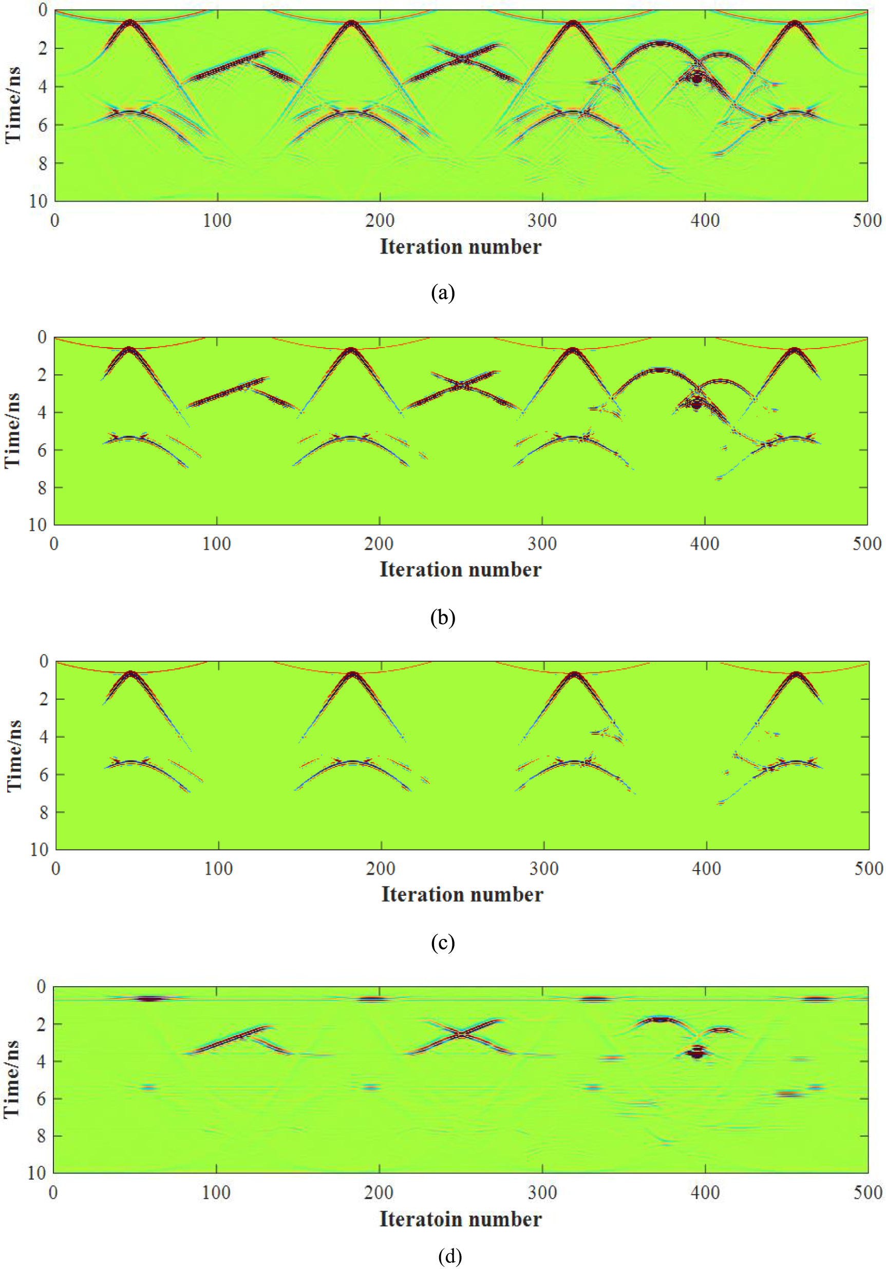 Strong interference suppression and hidden crack detection using a ...