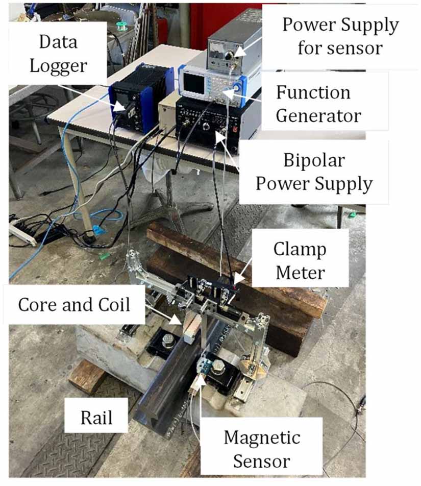 Detection and evaluation of corrosion-induced rail foot defects using a ...