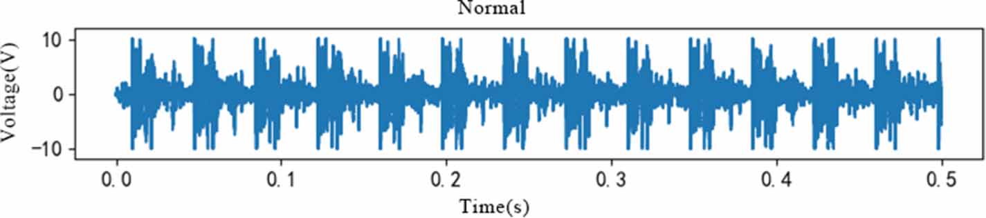 Research on the picking up method of acoustic emission signal of air ...