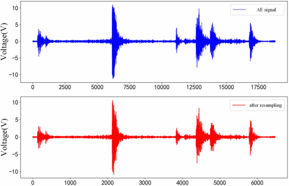 Research on the picking up method of acoustic emission signal of air ...