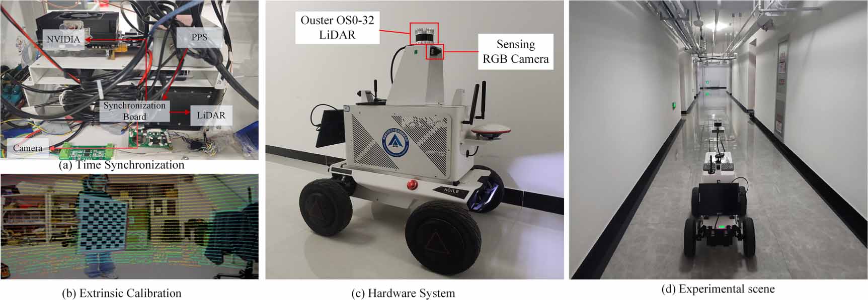 VSEL-SLAM: visual semantic information enhanced LiDAR SLAM for ...