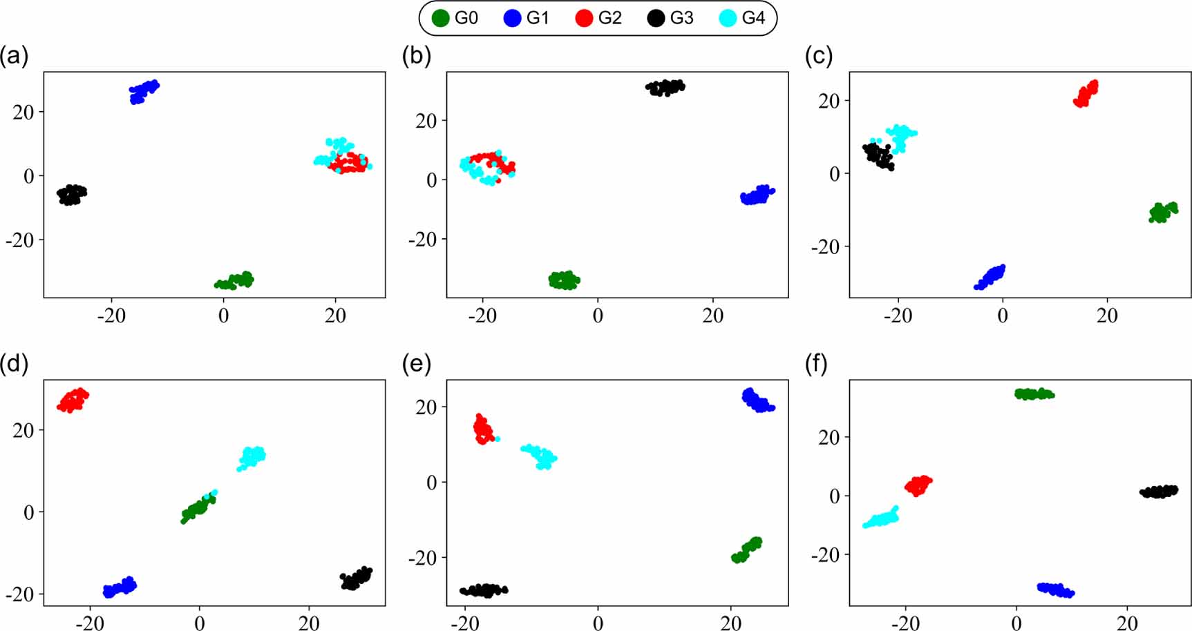 Physics-guided learnable wavelet filtering network for small-sample ...