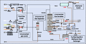 MCCFB: multi-scale CNN-BiGRU with cross-scale self-attention fusion for ...
