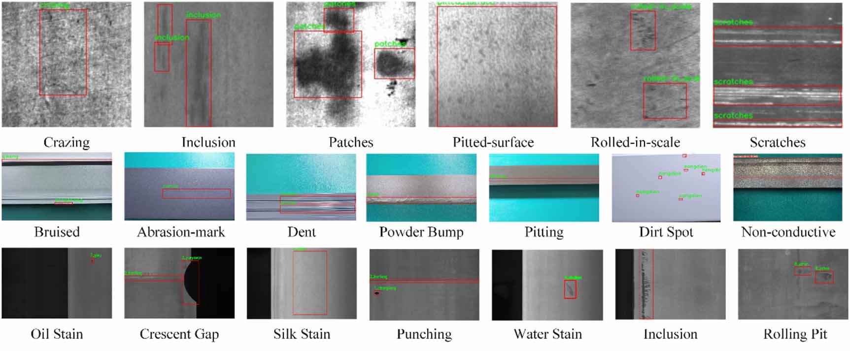 Robust steel surface defect detection with edge-aware-semantic ...