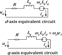Mechanism feature fusion based transformer for motor speed prediction ...