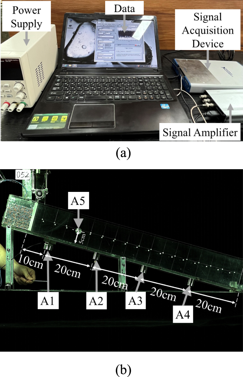 Position-dependent seismic signal characteristics of granular debris ...