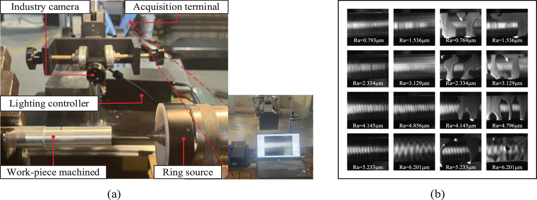 A novel lightweight network VMobileNet for visual detection of surface ...