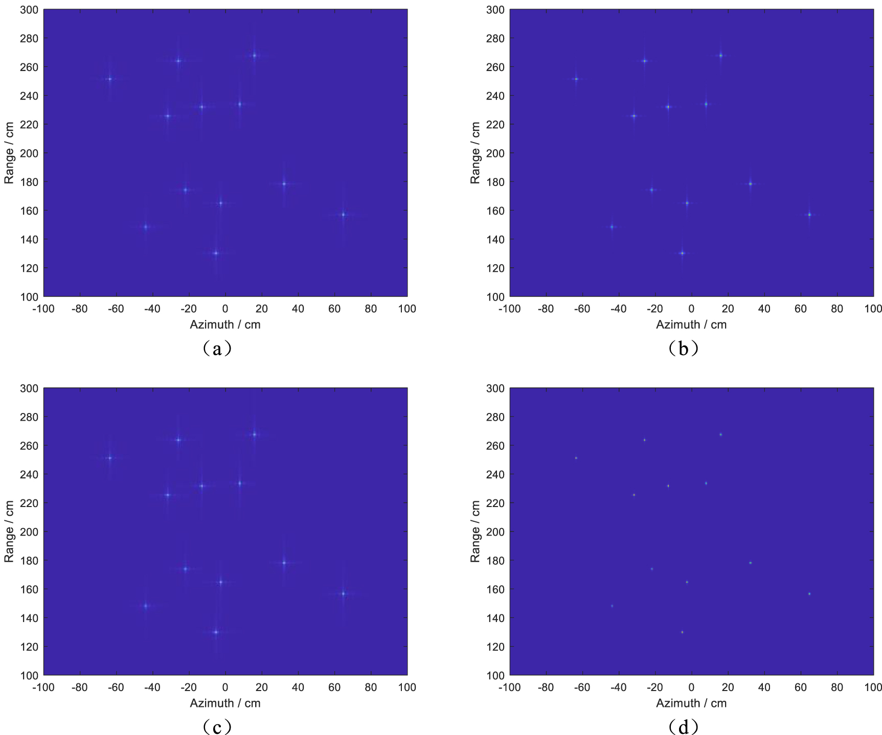 Near-field sparse SAR imaging based on multi-constraint optimization ...