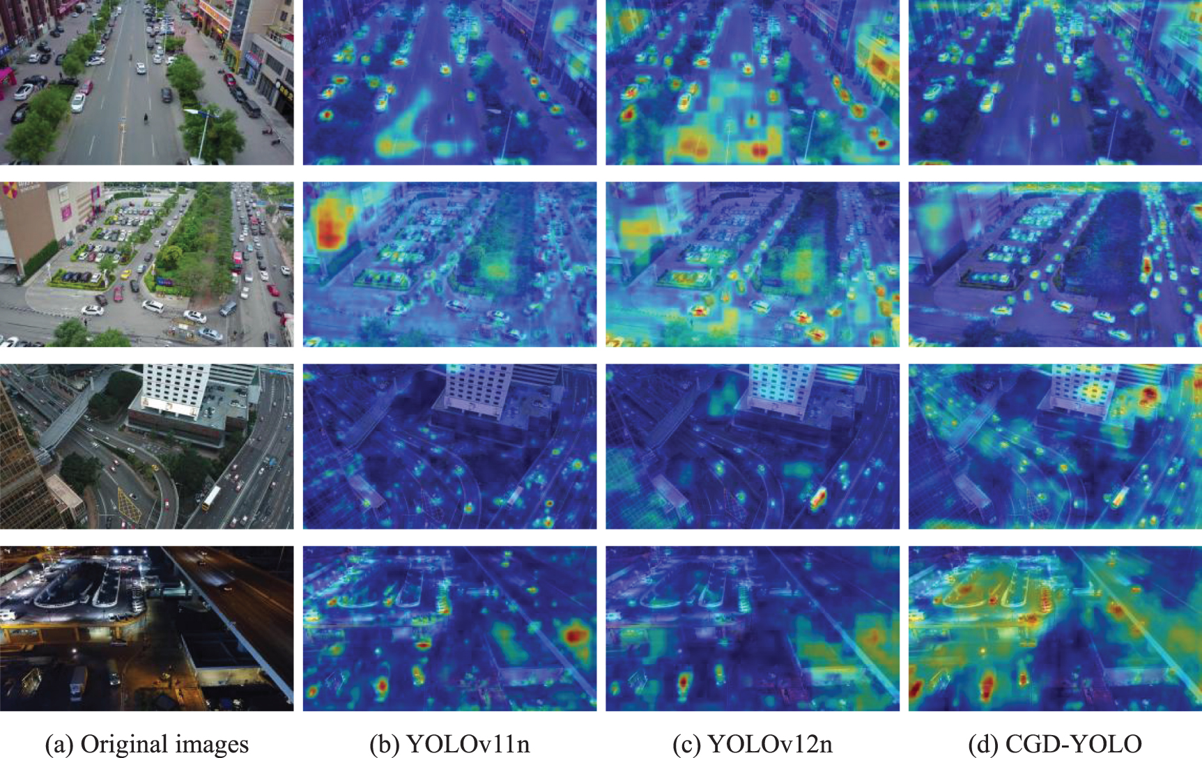 Enhancing small object detection in UAV aerial imagery through ...