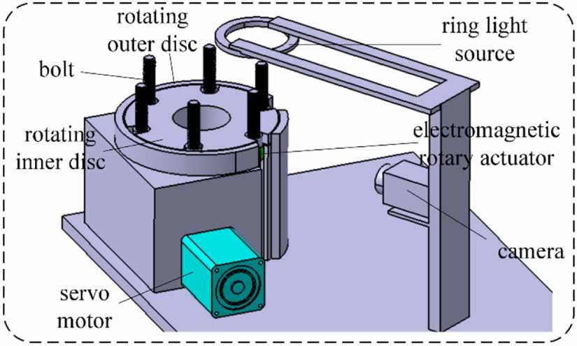 RTDETR-Bolt: a lightweight and efficient method for bolt surface defect ...