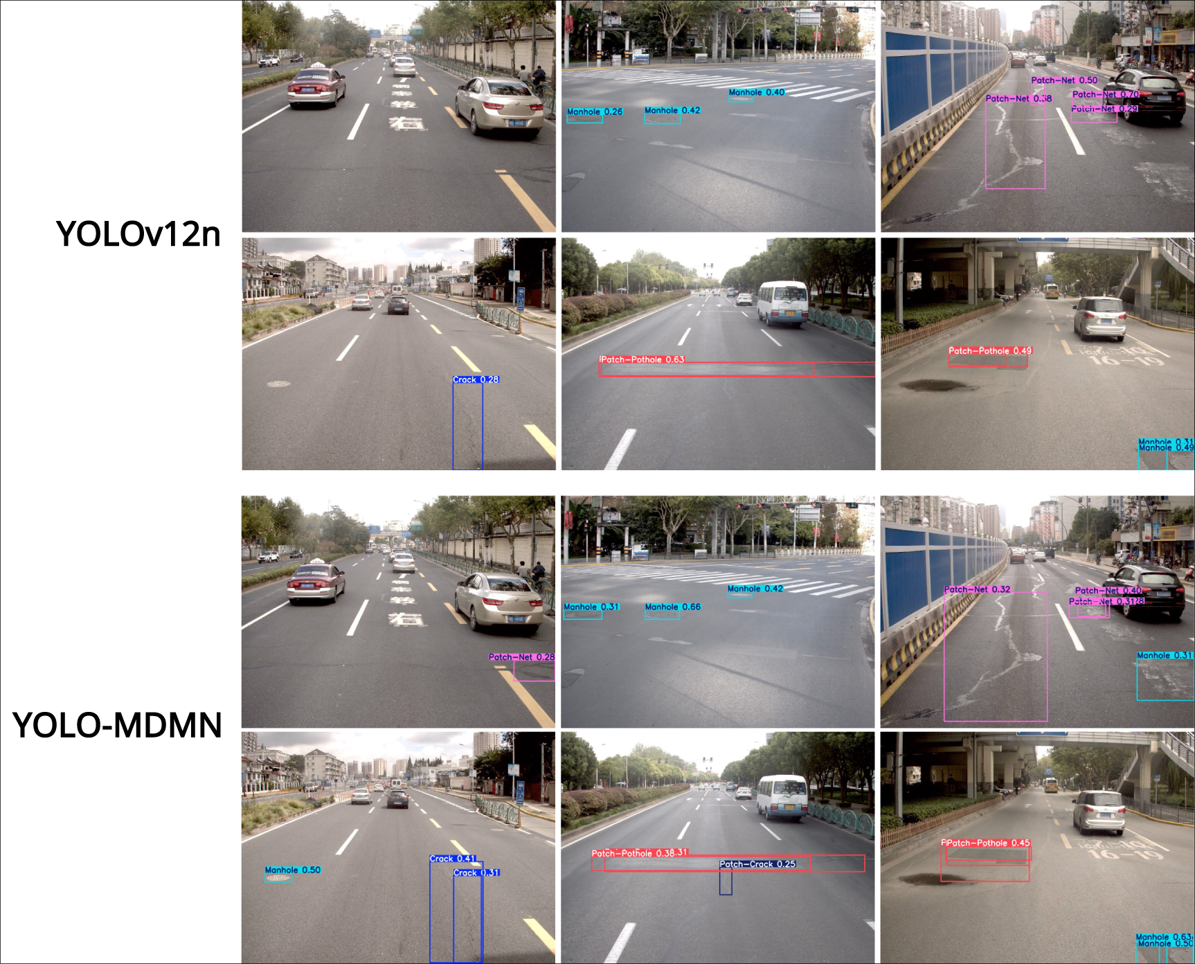 YOLO-MDMN: a new lightweight algorithm for efficient PCB defect ...