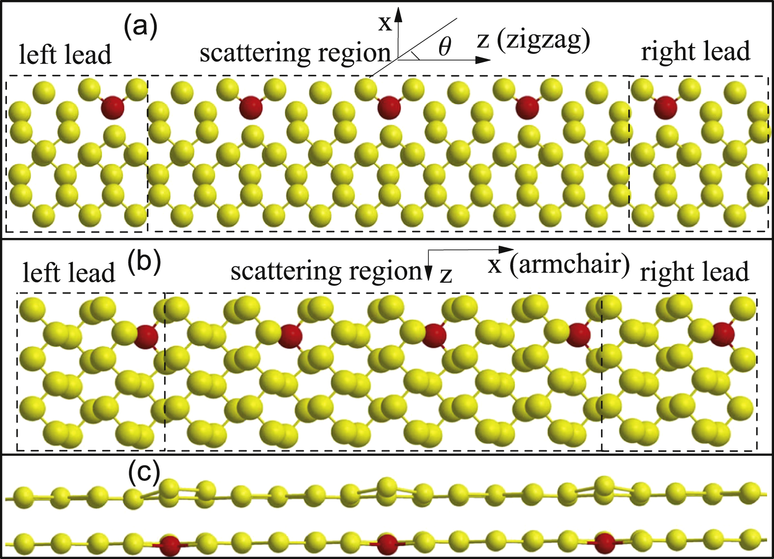Photogalvanic effect in monolayer black phosphorus - IOPscience