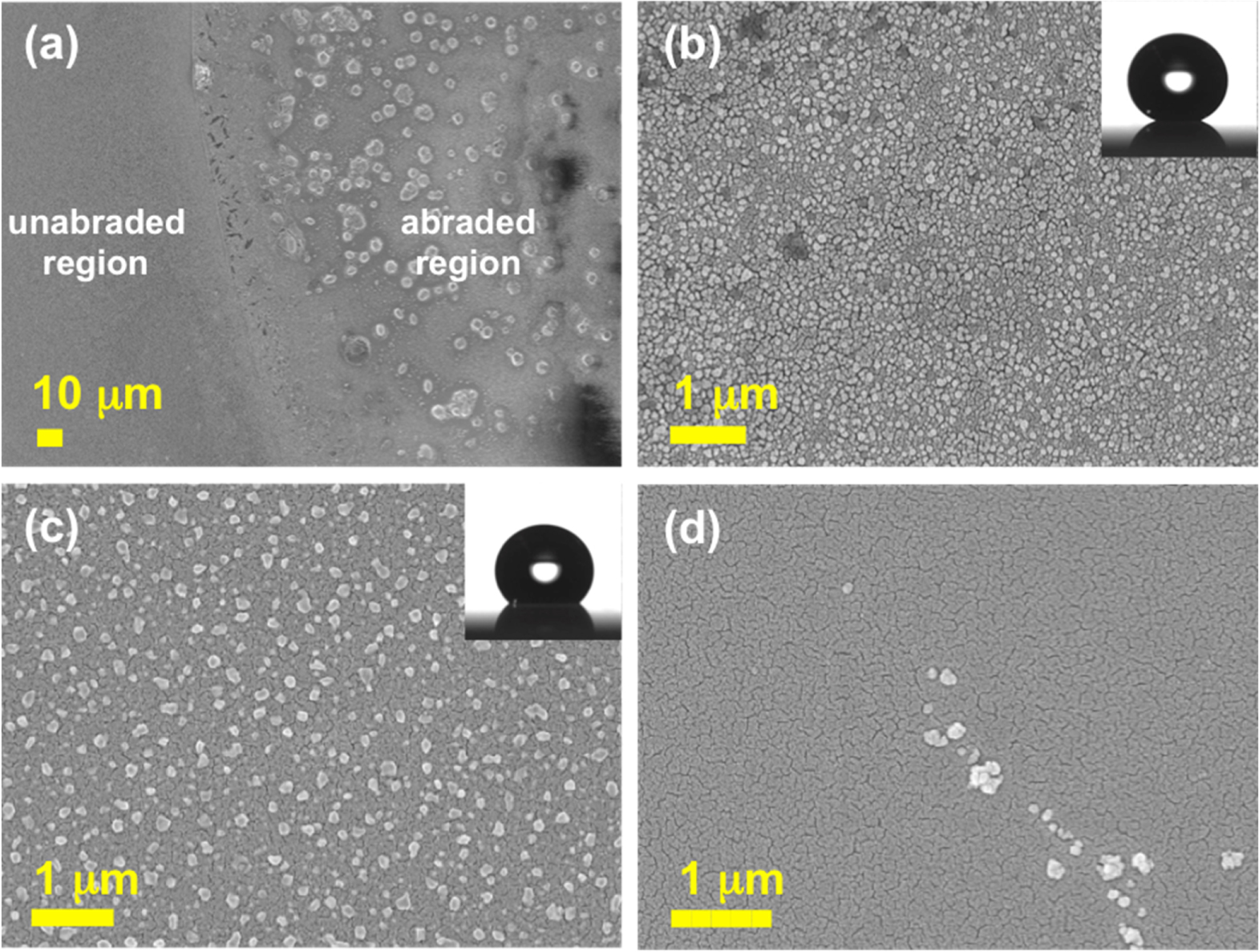 Optically transparent and environmentally durable superhydrophobic ...