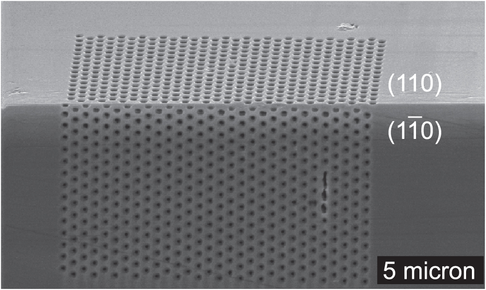 Method for making a single-step etch mask for 3D monolithic ...