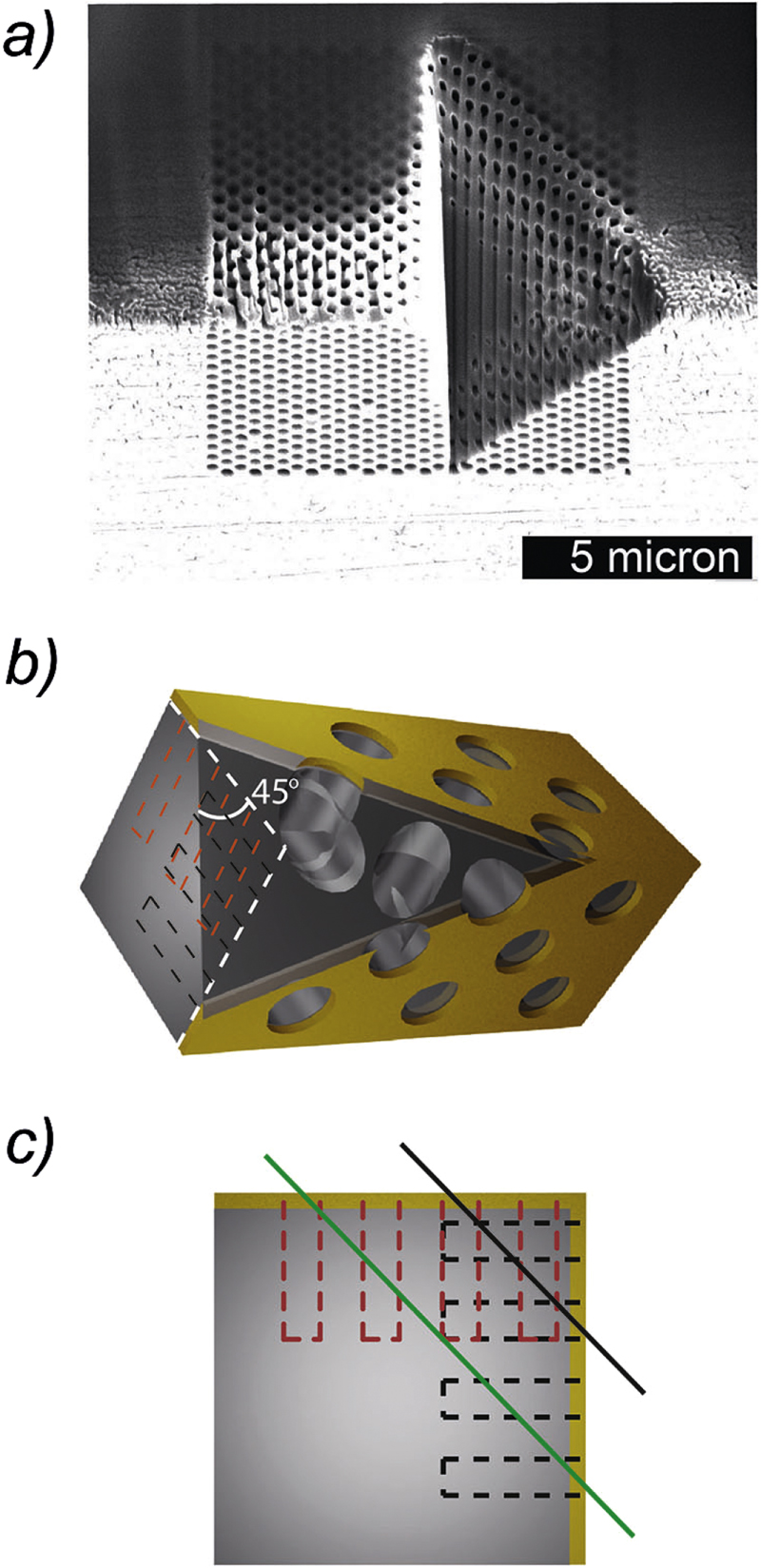 Method for making a single-step etch mask for 3D monolithic ...