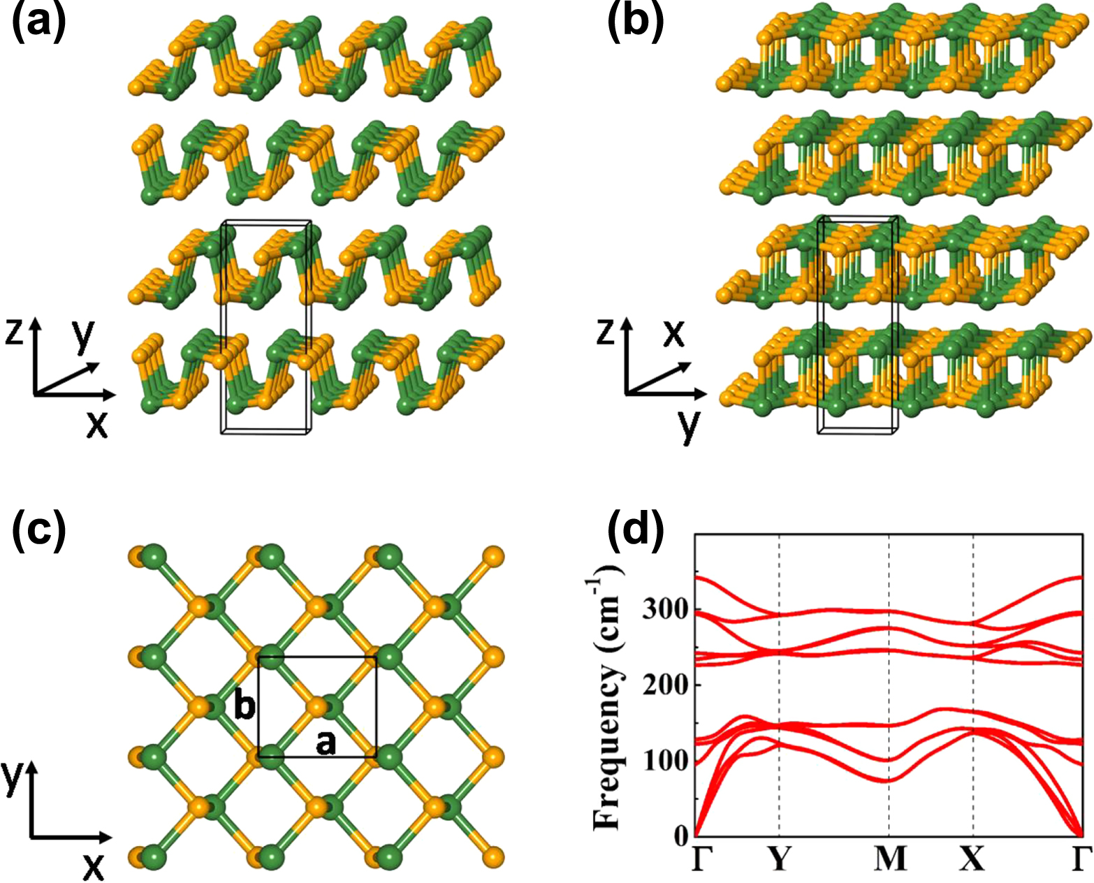 Two-dimensional GeS with tunable electronic properties via external ...