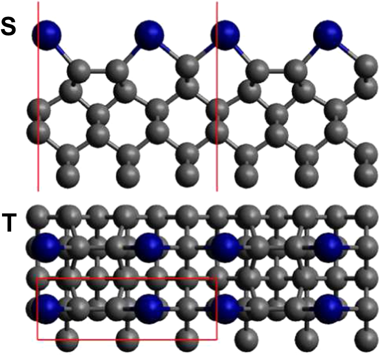 The surface electronic structure of silicon terminated (100) diamond ...