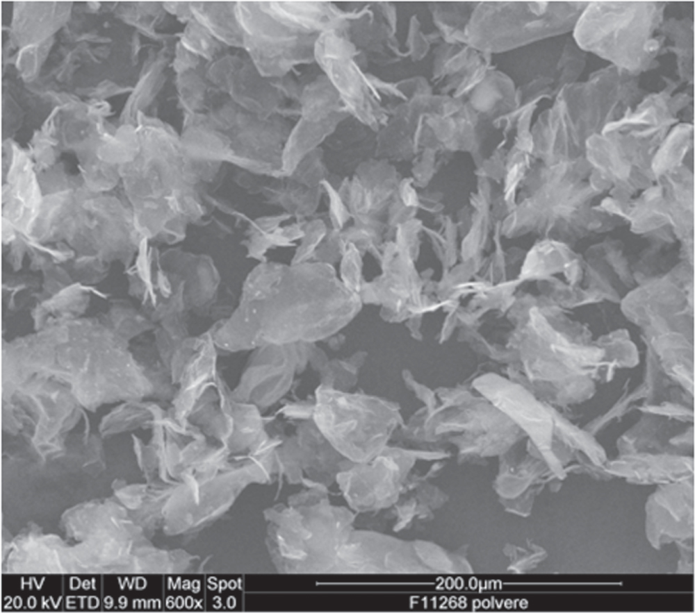 Graphene oxide prepared by graphene nanoplatelets and reduced by laser ...
