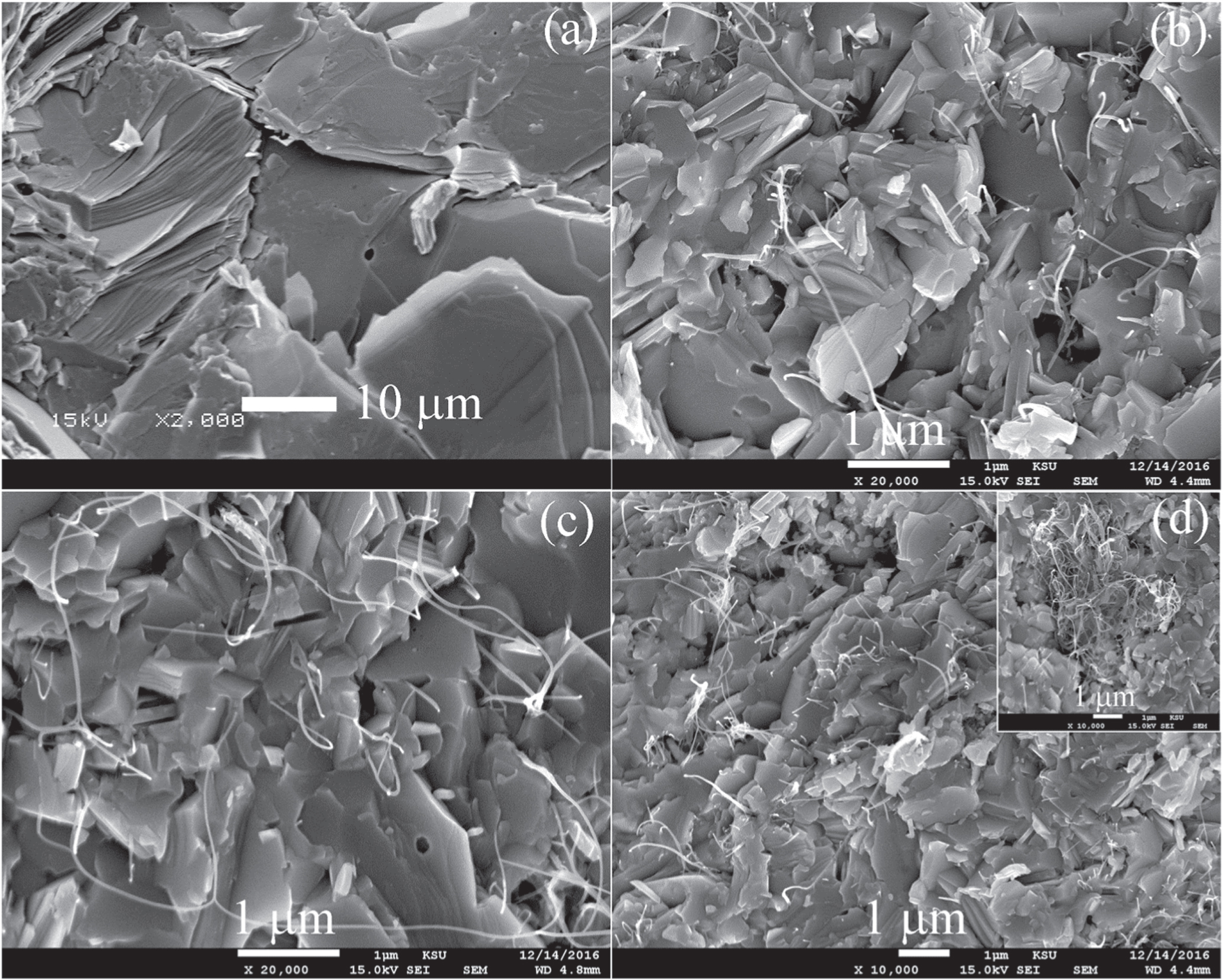 Enhanced thermoelectric performance of Bi2Te3 through uniform ...
