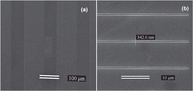 Combination photo and electron beam lithography with polymethyl ...