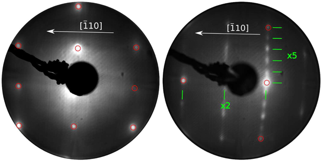 Facing the interaction of adsorbed silicon nano-ribbons on silver ...