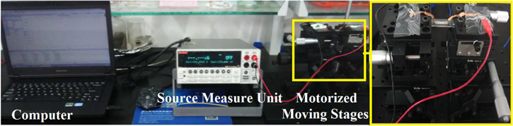Highly sensitive wearable strain sensor based on silver nanowires and nanoparticles - IOPscience