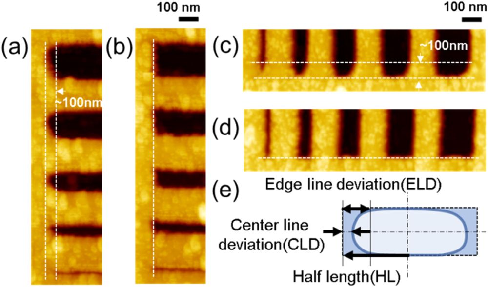 Optical proximity correction (OPC) in near-field lithography with pixel ...