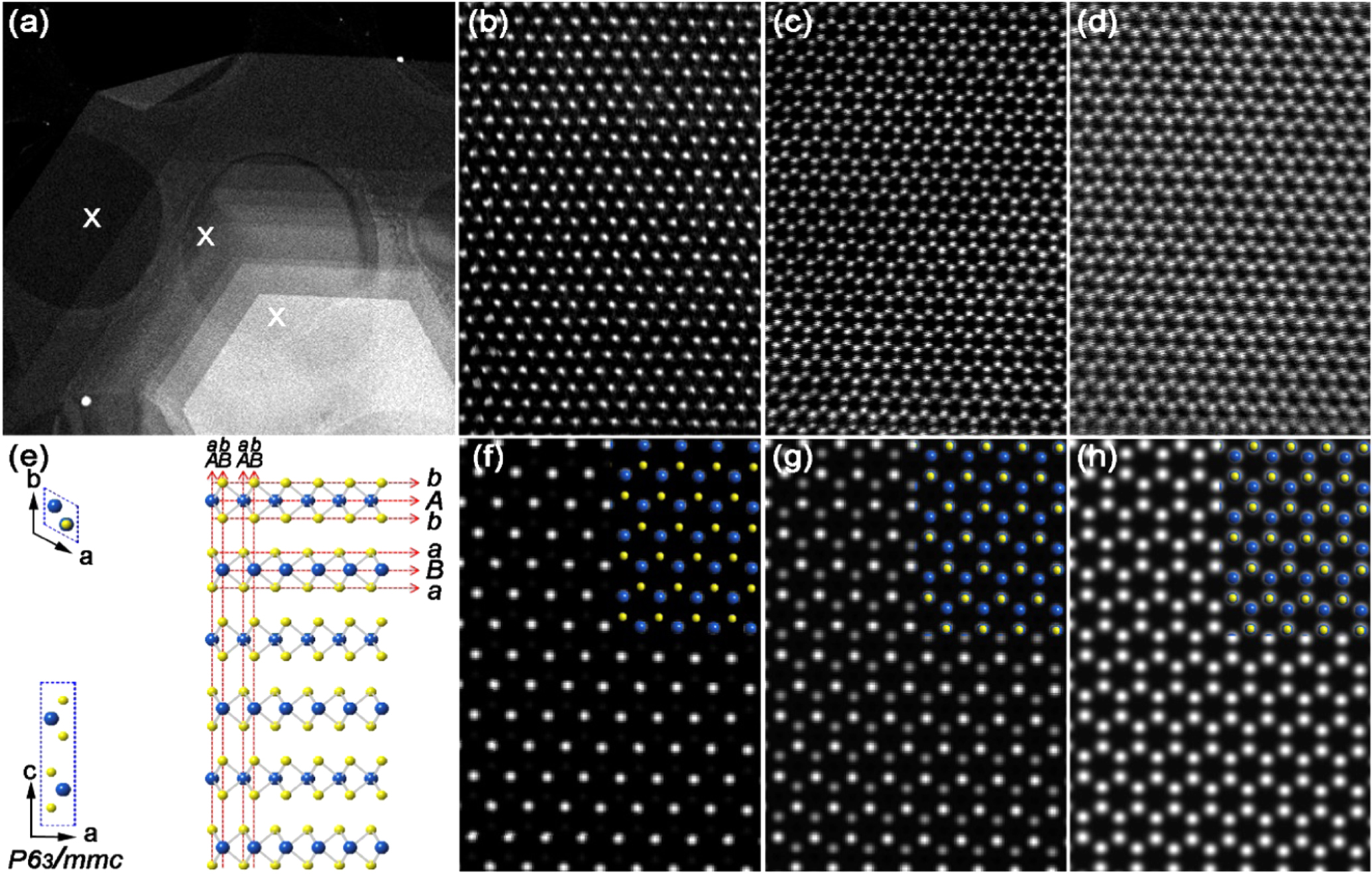 Effect of layer and stacking sequence in simultaneously grown 2H and 3R ...